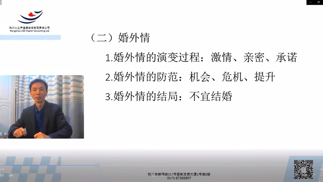 章奎手把手教心理咨询(3)