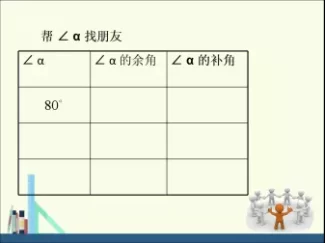 七年级数学8.3角的度量视频B伦学森
