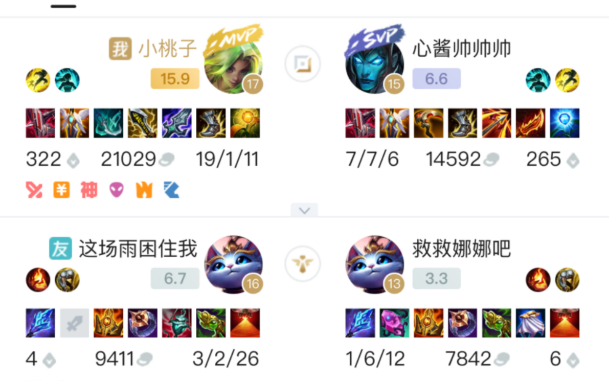 你敢ctrl4,那对不起,从现在开始,一并超