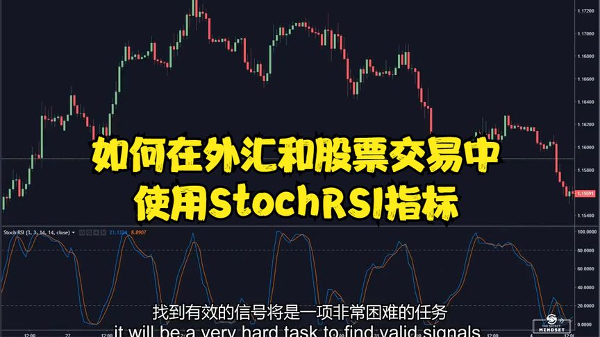 如何在外汇和股票交易中使用StochRSI指标(中英文字幕)