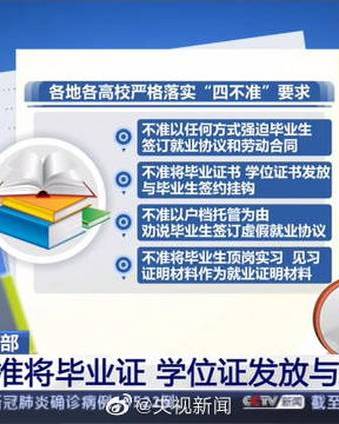 ...毕业生可登录学信网学信档案板块,核实高校填报的本人毕业去向。