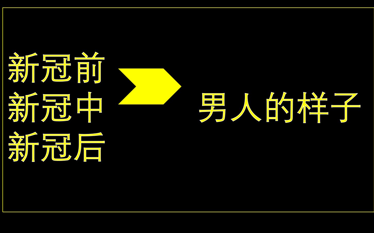 #搞笑# 男性得新冠前后的状态对比。你身边的男性,得了新冠前后的...