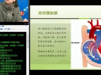 sun第八章心血管系统疾病