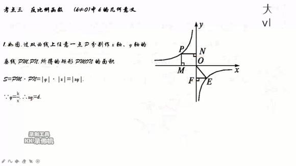 反比例函数初步,基础知识点剖析