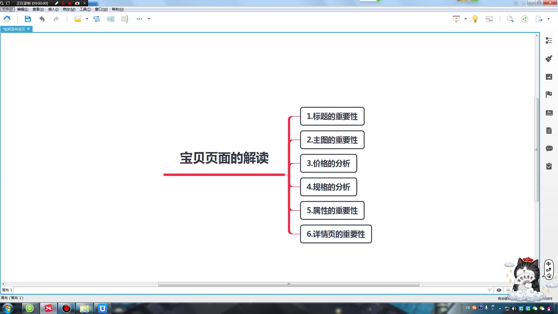 如何在淘宝开店教程 4.规格的分析