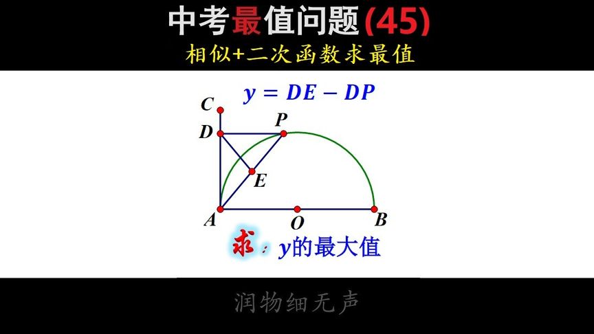 #中考最值问题 #相似 #二次函数求最值