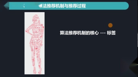 第五集:系统推荐算法其实没那么神秘