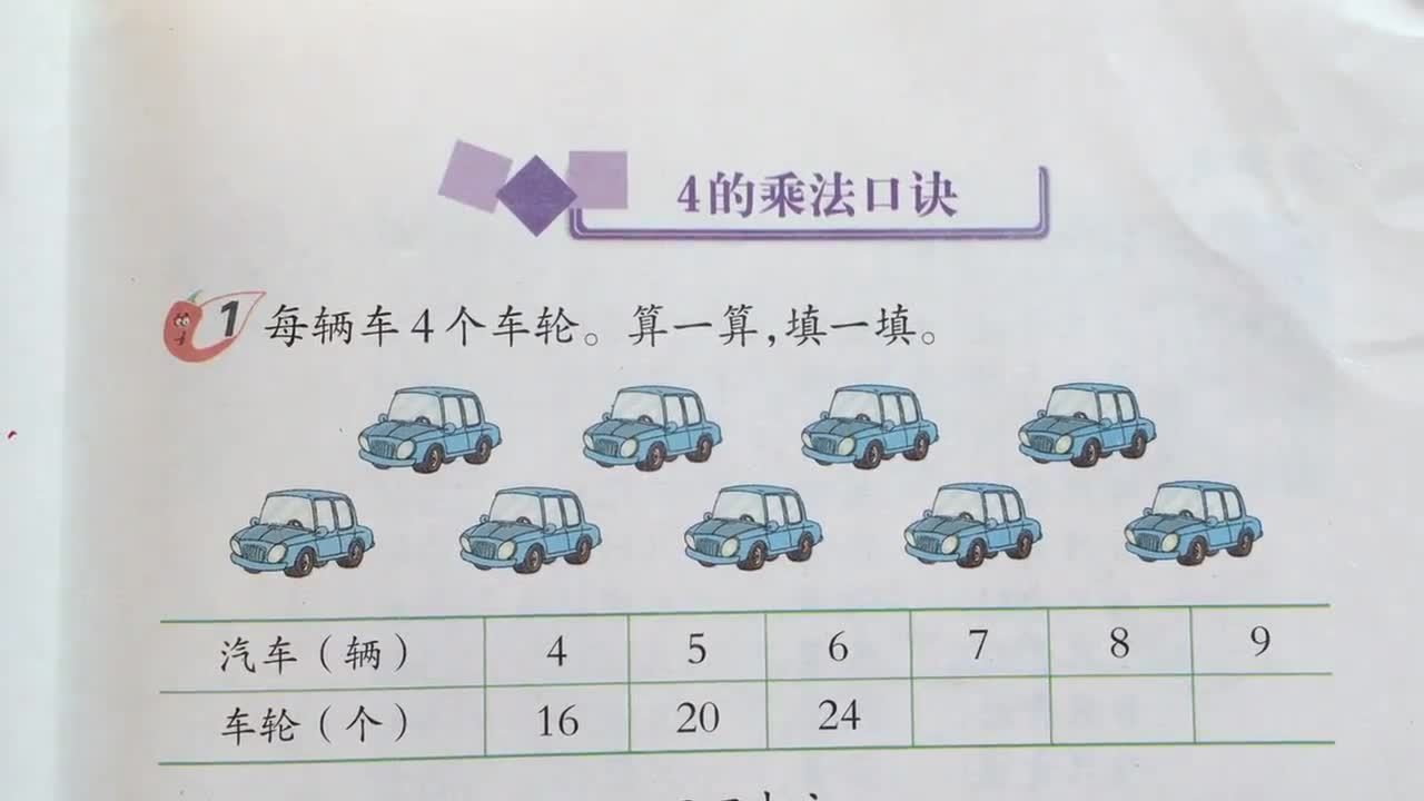 二年级数学上册 09 4的乘法口诀 P17 名师课堂