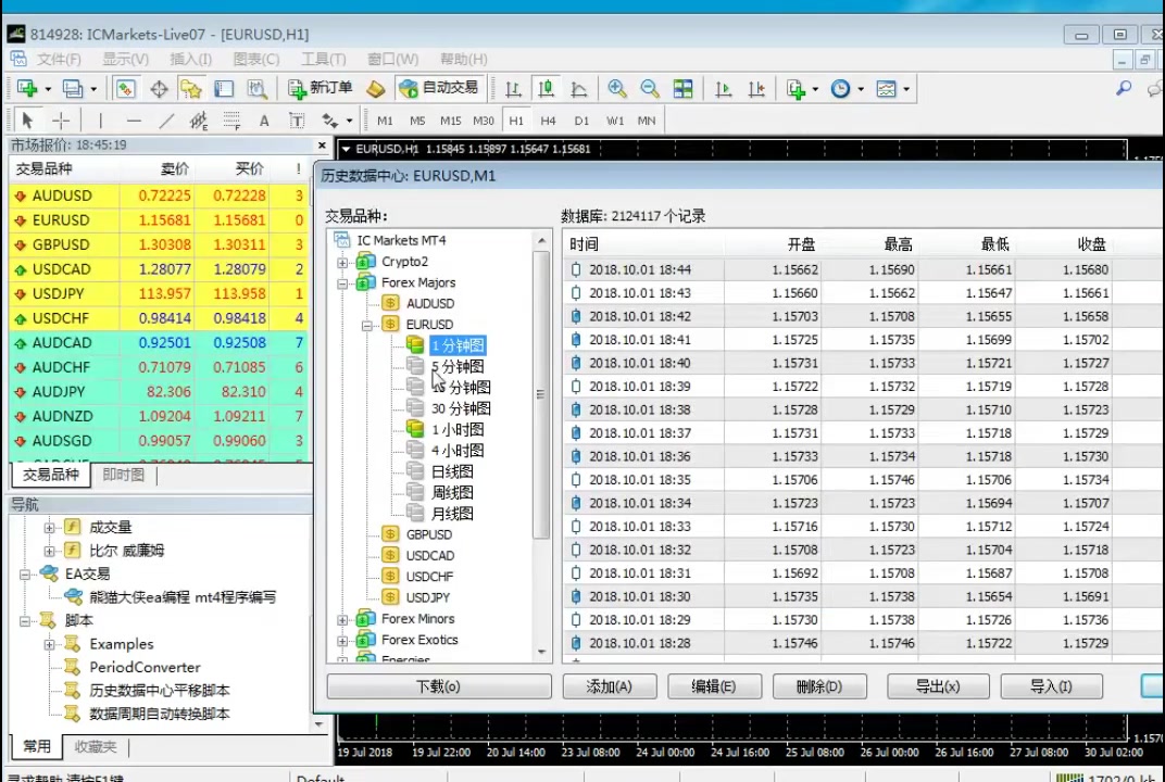 外汇ea系统化交易 mt4外汇程序化ea编程编写