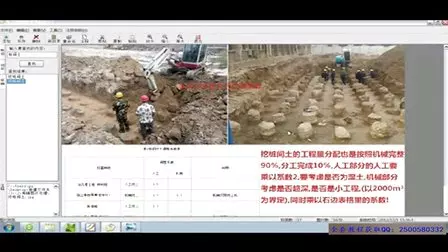 泵送商品混凝土应该如何套用定额子目 钢筋混凝土工程