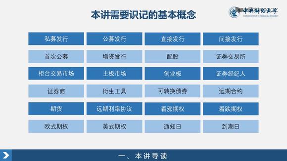 中央财经大学:金融学课程:第42讲
