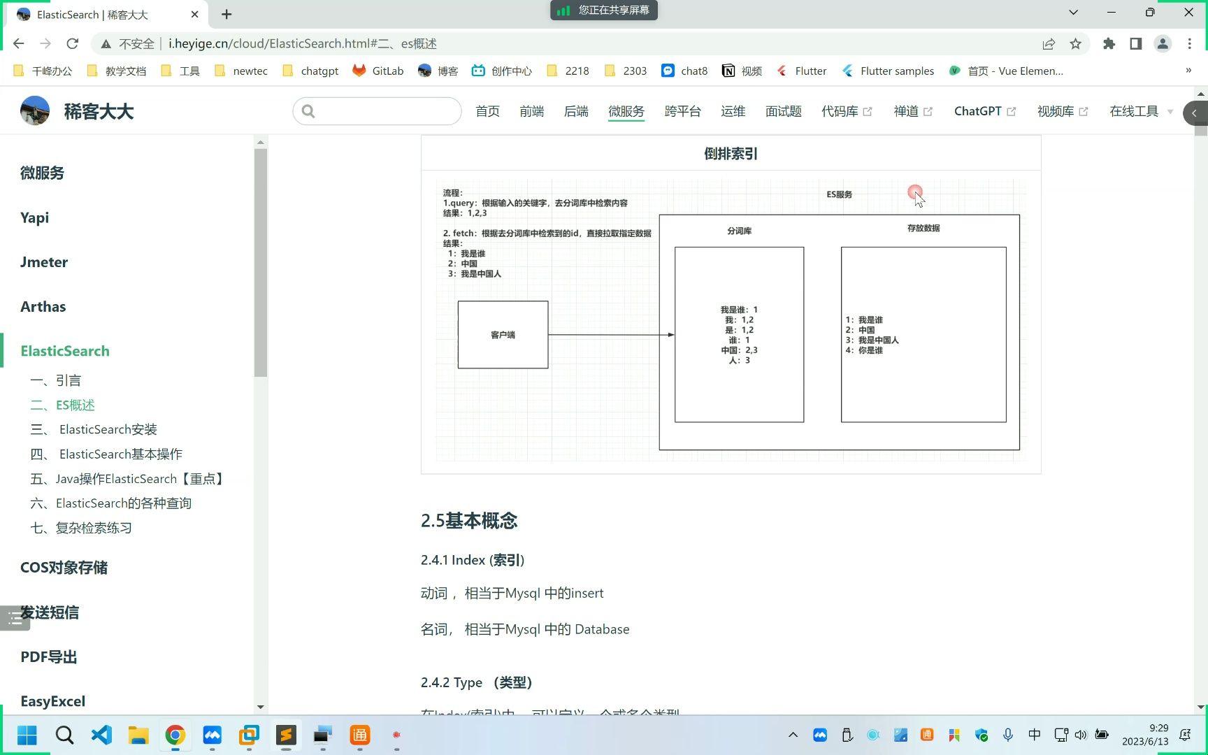 402-ES索引类型文档概念