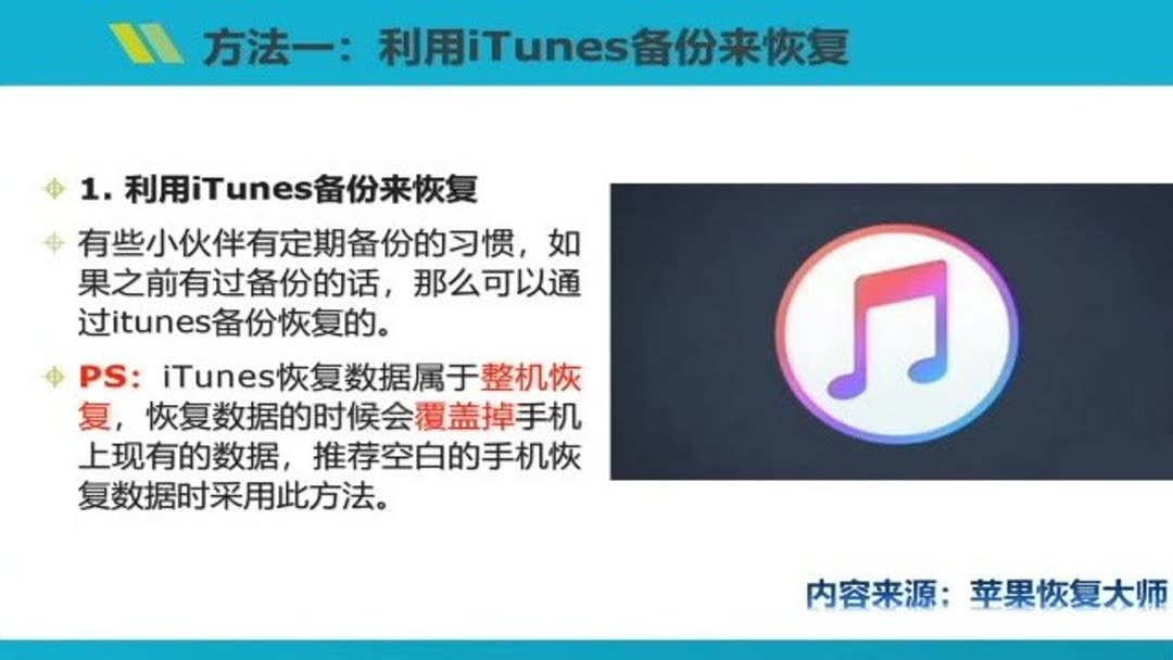 iPhone微信左划删除了怎么办?怎么恢复?
