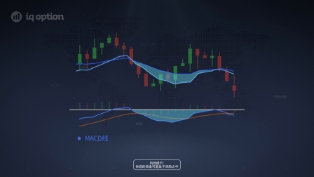 MACD指标是如何工作的?