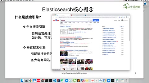 07.倒排索引的核心原理