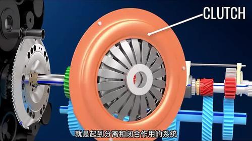 手动挡汽车离合器的工作原理,简直就是个天才设计