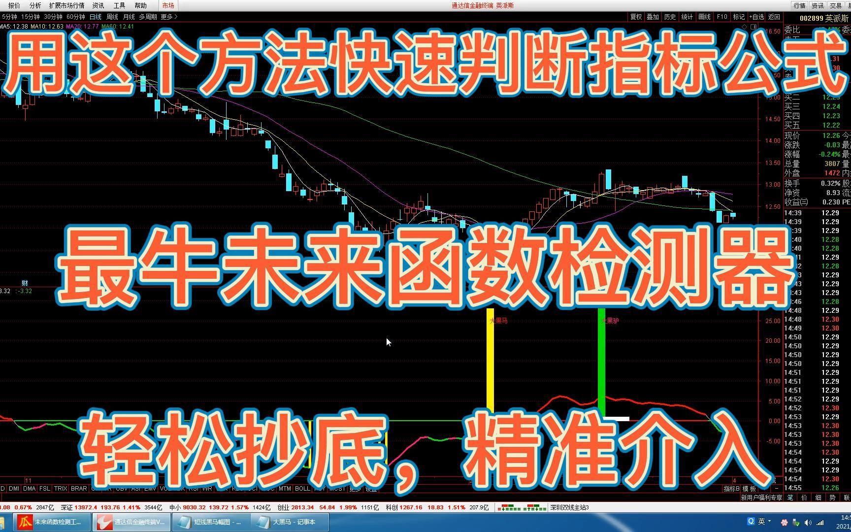 用这个方法快速判断指标公式,最牛未来函数检测器,轻松抄底,精准介入
