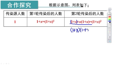 实际问题与一元二次方程