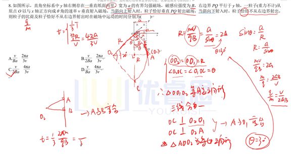 带电粒子在磁场中的圆周运动 例7和例8