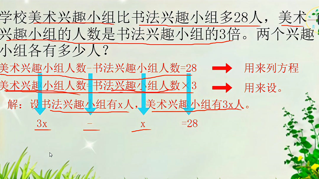 差倍问题的解题思路