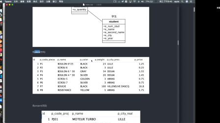 法国体验课,一课学会mysql使用