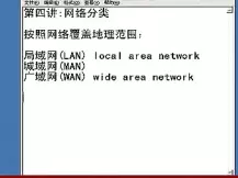 计算机网络技术教程 电脑网络技术教程 电脑视频教程