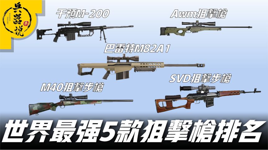 世界最强5款狙击枪排名,其中一款能在3200米外击杀目标