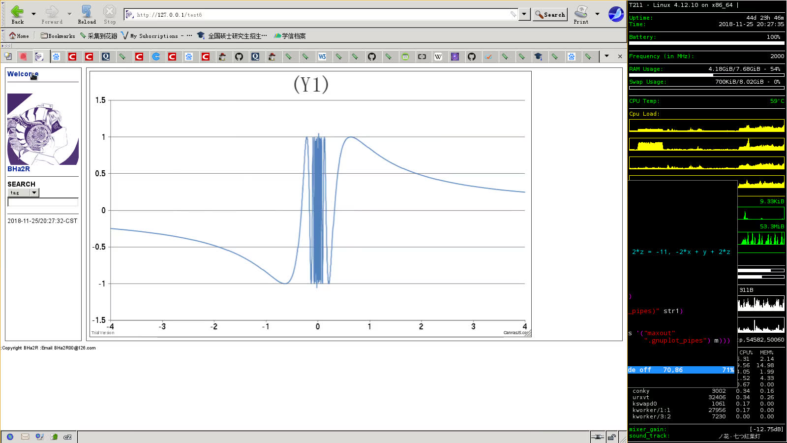Linux下用Lisp生成JS绘制曲线