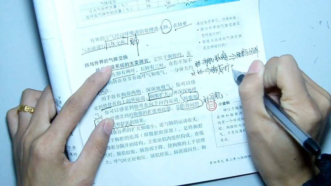 第四单元第三章章第二节发生在肺内的气体交换