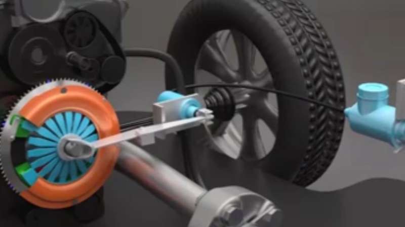 手动挡车型换挡时,离合器在干什么?