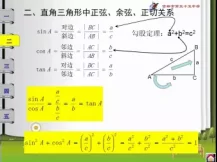 高中数学人教A版 必修四 1.2.2 同角的三角函数的基本关系
