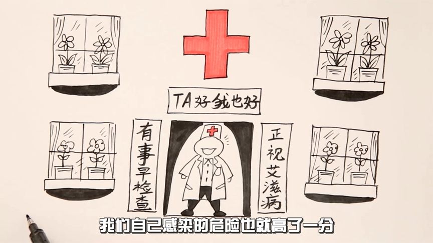 世界艾滋病日主题宣传 | 危险激情后