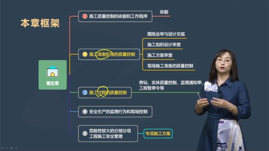 2022年监理工程师《建设工程合同管理》(土建)精讲班(57)
