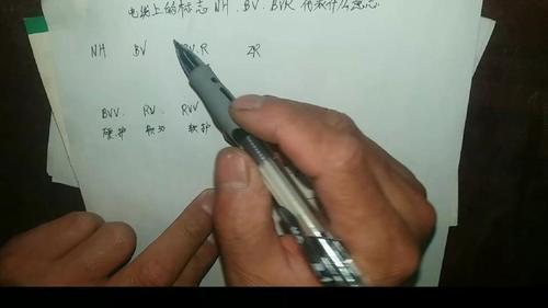 电线上的英文标志NH.BV.BVR代表的是什么意思?好多新手电工不懂