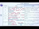第19节课 专题二 数词和介词