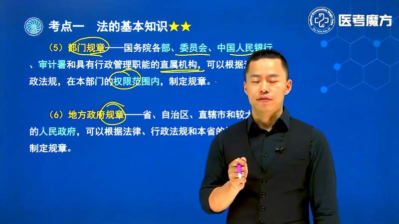 2022执业西药师考试知识点-药事管理与法规-法的基本知识