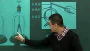 物理预习之电荷及守恒定律