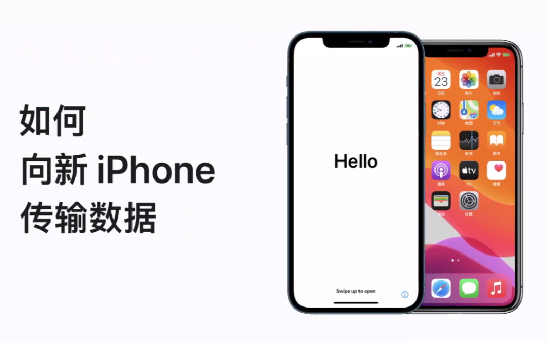 有了新iPhoneߓ�如何传输数据?只要将崭崭新的iPhone靠近旧 iPhone...