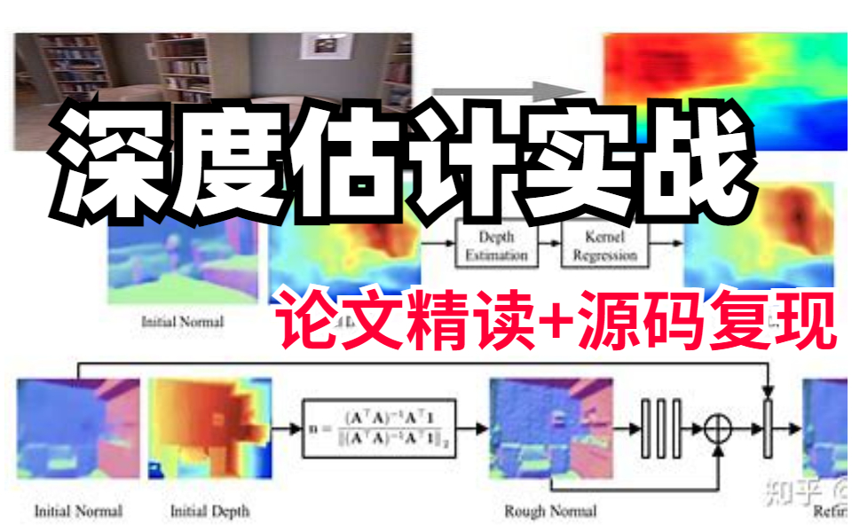 【竟然比刷剧还爽!】计算机大佬爆肝整理的基于深度学习的单目深度...