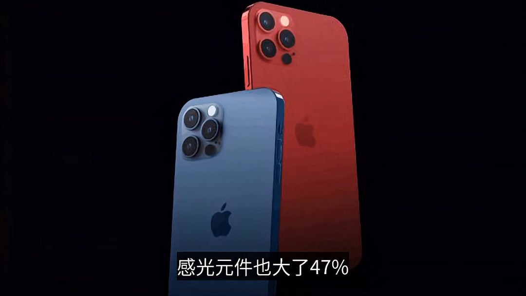 iPhone12怎么选?四种型号比较,选购指南