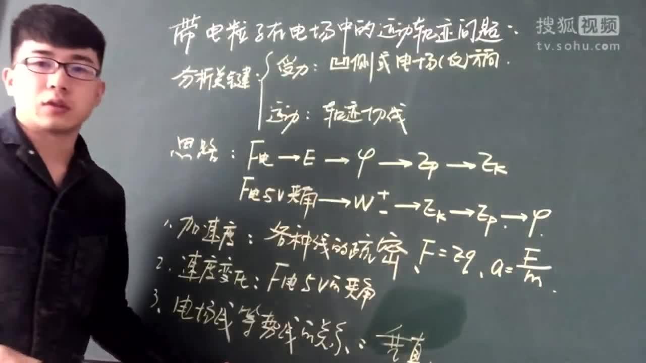 微关物理11带电粒子在电场中运动轨迹问题