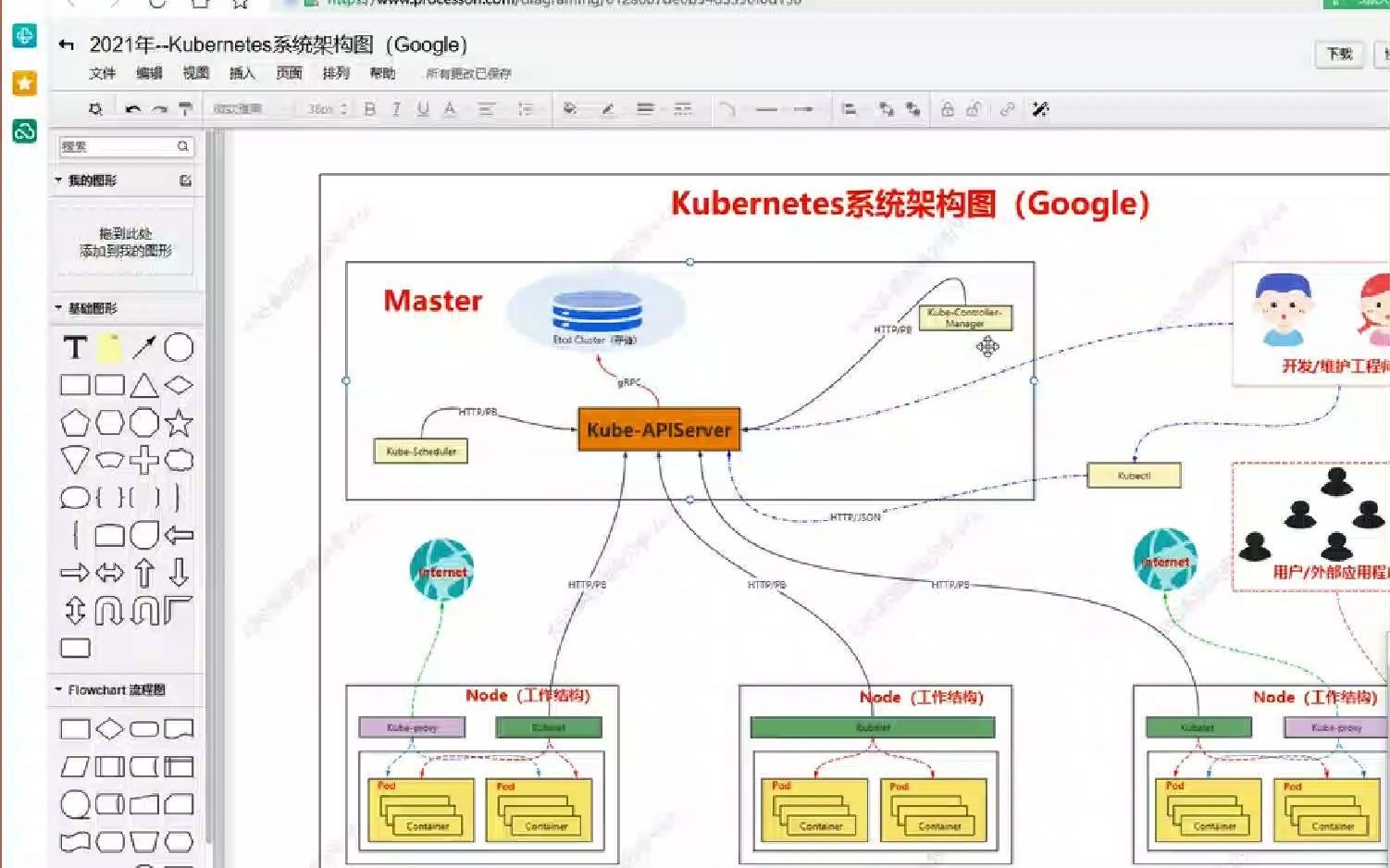 _一堂课讲清楚UDP传输相关的面试题