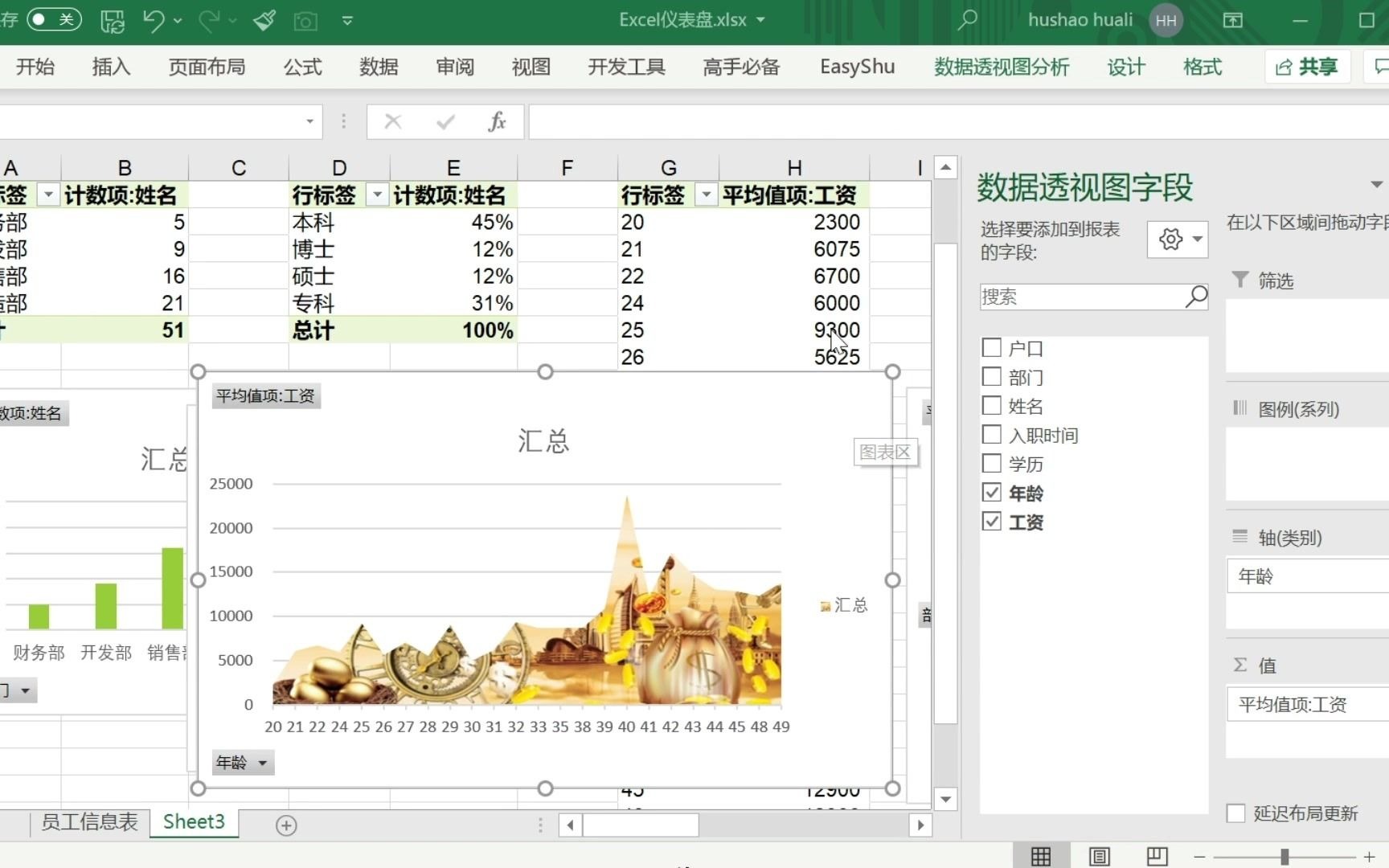 B站:Excel可视化仪表盘原来这么简单!