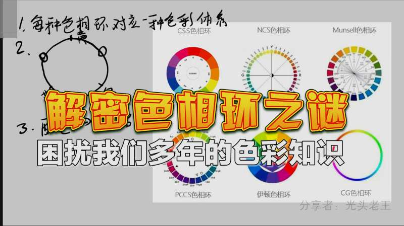 解密「色相环」之谜