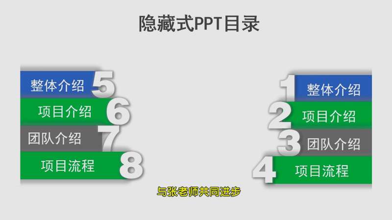 隐藏式PPT目录小动画,随意抽拉展示,任意讲解,5分钟搞定!