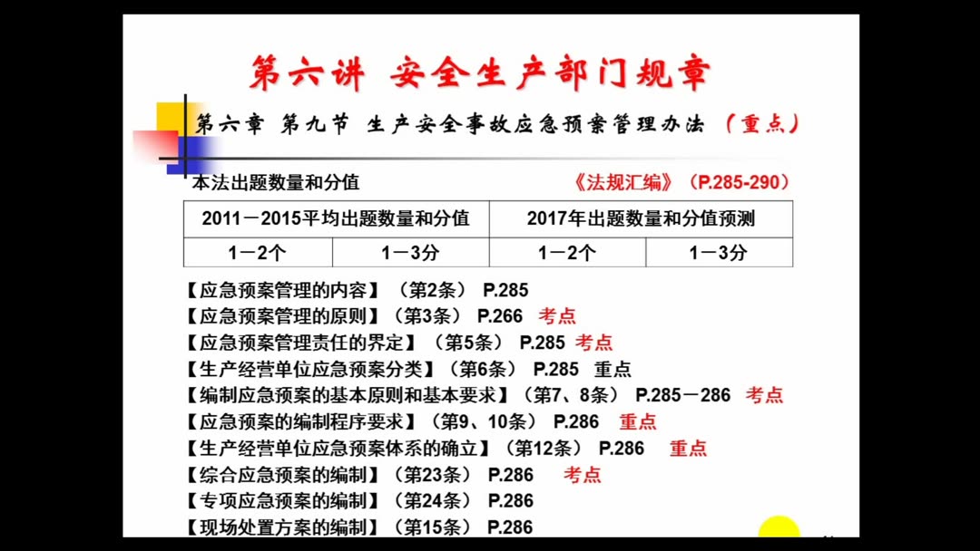 第六讲 安全生产部门规章(5)
