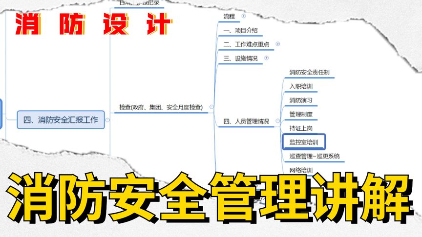 消防安全管理讲解—消防设计