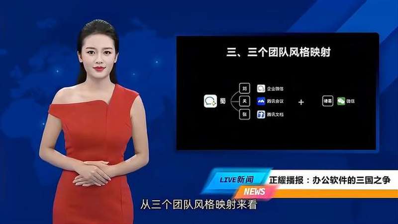 企微、钉钉、飞书三款产品切入点 #企微助手#飞书妙记