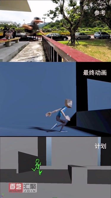 动画学习跑酷从参考到计划到最终完成制作过程分享
