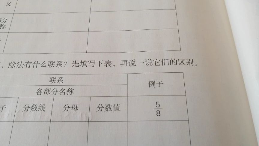 比和比例的复习